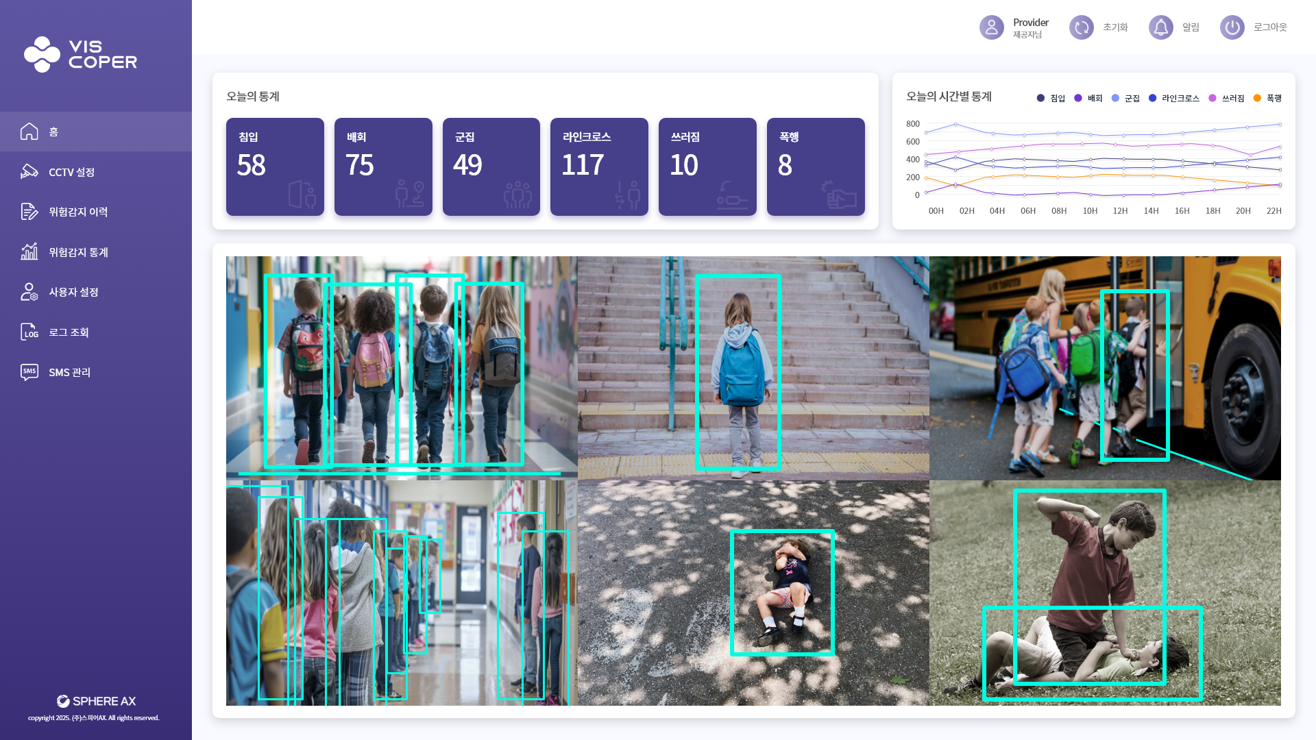 AI 안전관제 영상분석 솔루션 VISCOPER - Solution - SPHERE AX